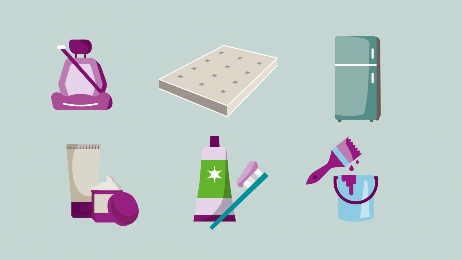 Environmentally compatible production of materials – with the aid of ...